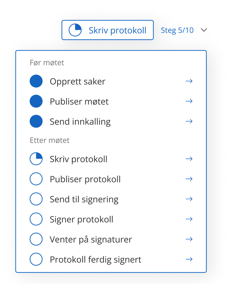 Styreportal for profesjonelt styrearbeid | Styreplan